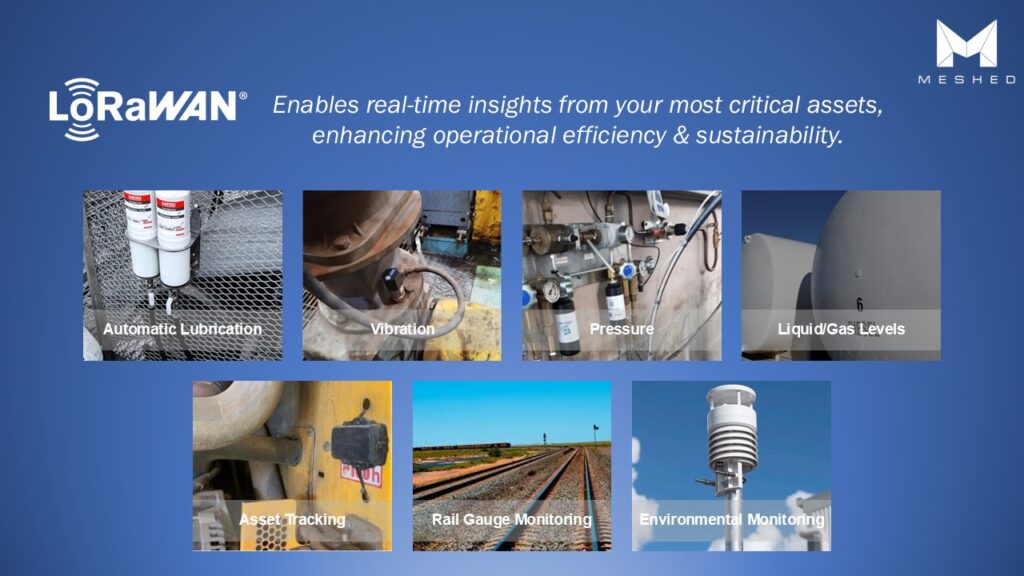 IoT in Mining - Automation and Asset Management - Meshed Pty Ltd